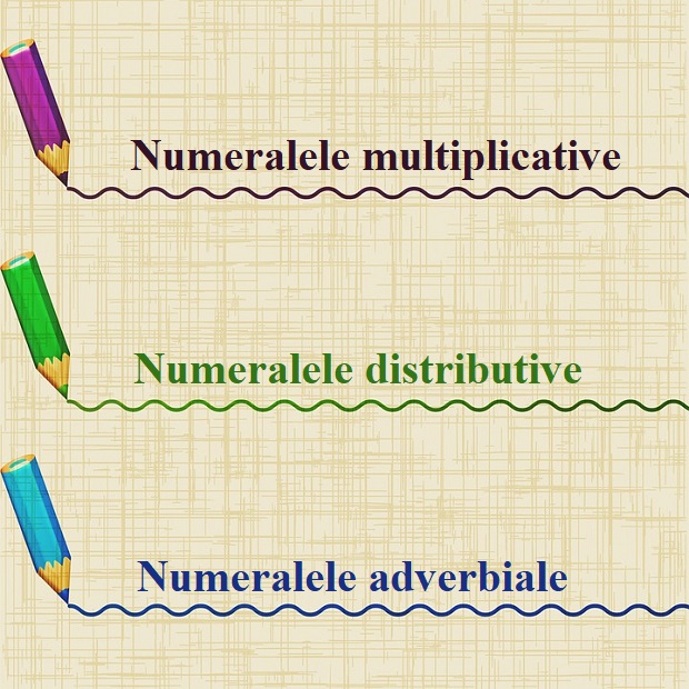 Numeralele multiplicative, distributive și adverbiale - ePedia